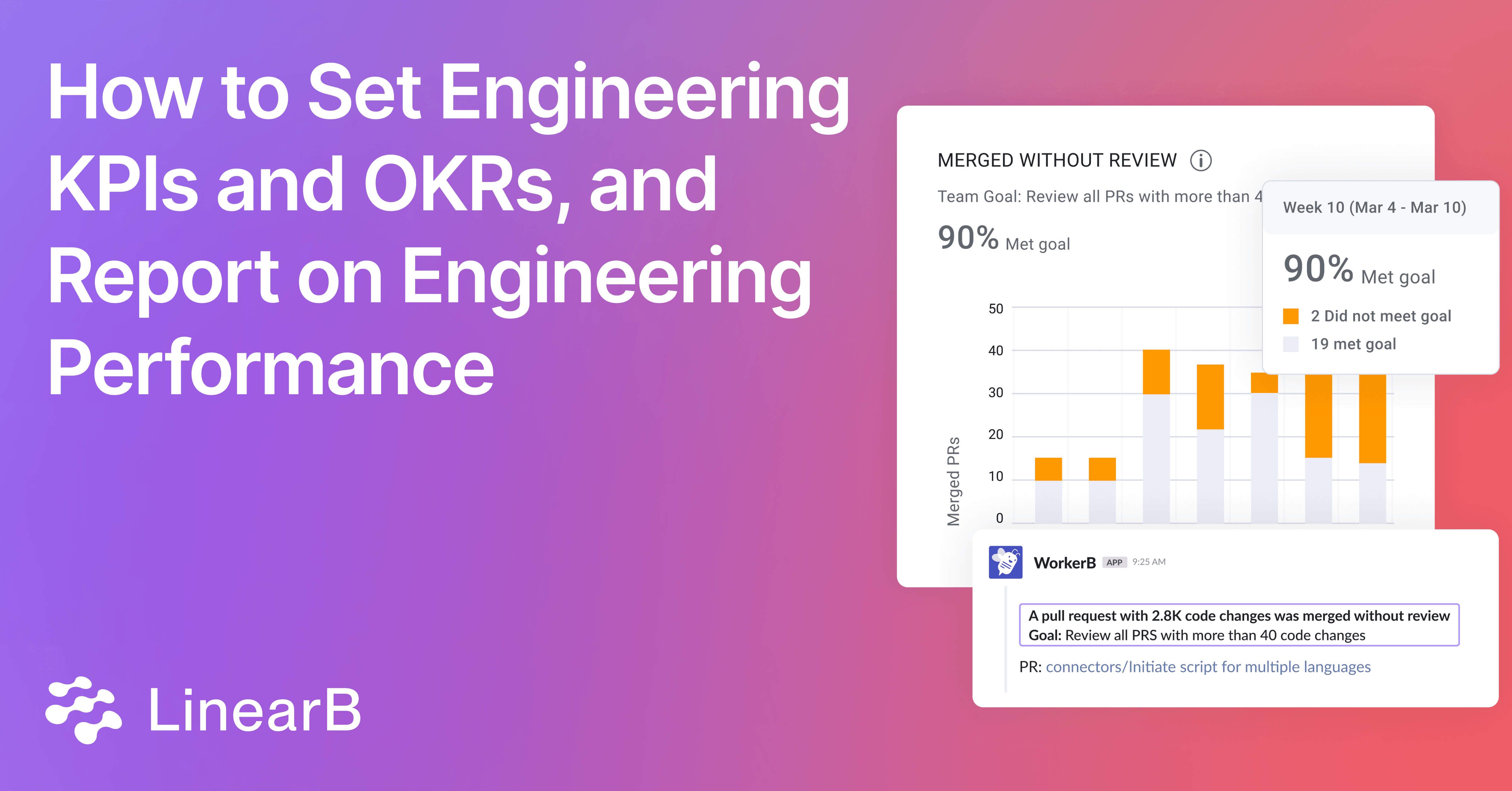 How to Set Engineering KPIs and OKRs, and Report on Engineering ...