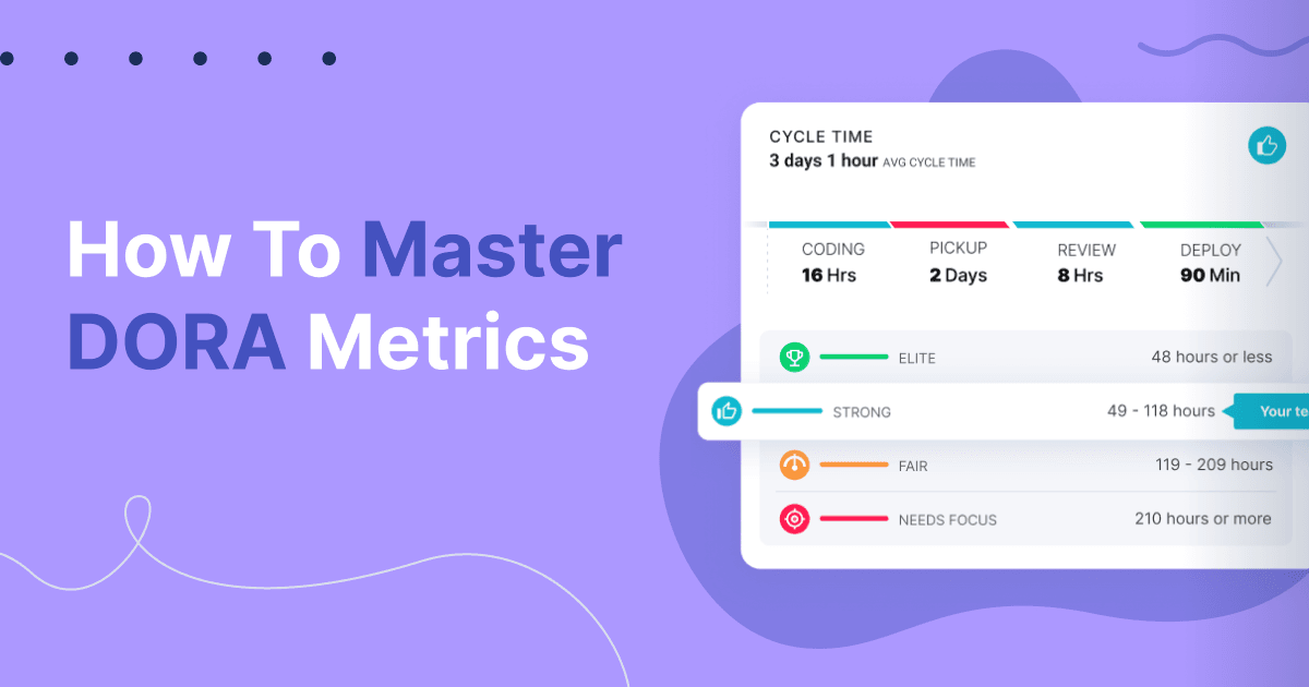 What Does It Take To Master DORA? | Your Complete Guide | LinearB Blog