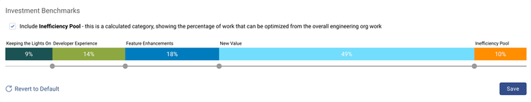 Announcing the Summer Launch of LinearB | LinearB Blog